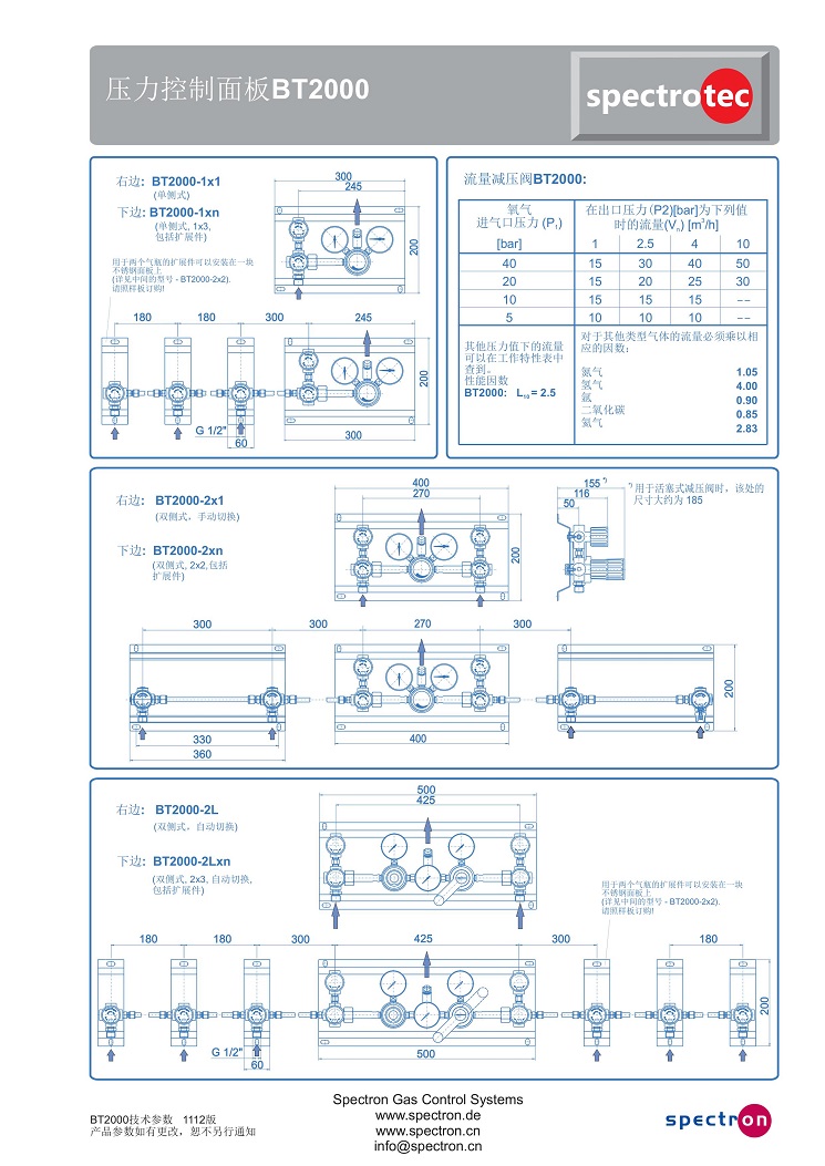 spectron特气控制面板BT2000