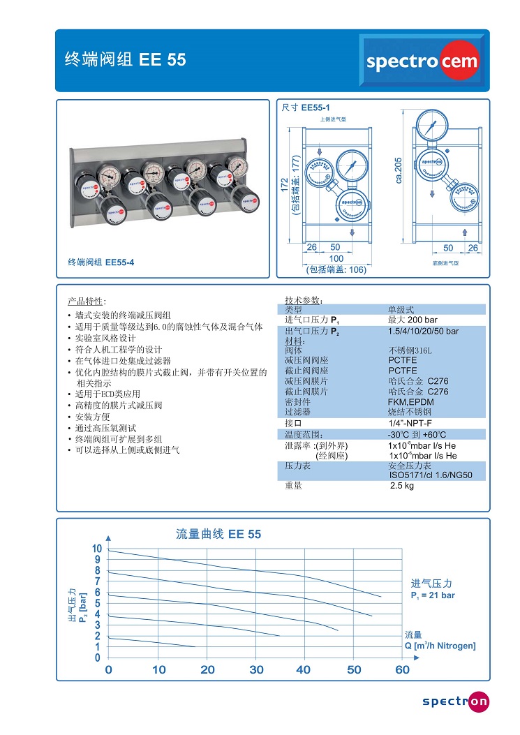 spectron EE55终端阀组
